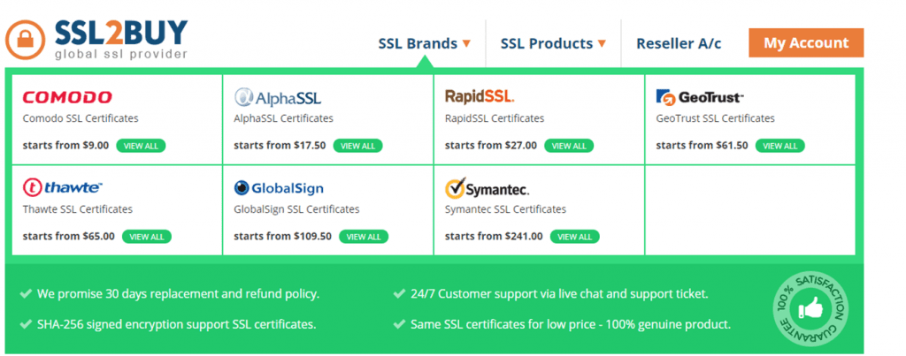 SSL2BUY Review - World's Cheapest SSL Certificate Provider • Daily ...