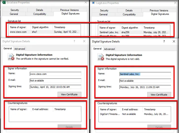 Mangle V1 2 Releases Manipulates Aspects Of Compiled Executables To Avoid Detection From Edrs