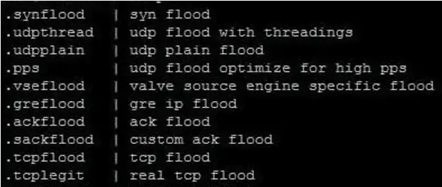 Old Vulnerability New Attacks Botnets Swarm Exploited Cve 2023 1389 In Tp Link Routers