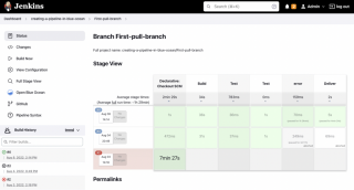 Jenkins Plugin Security Flaws: New Critical Advisory