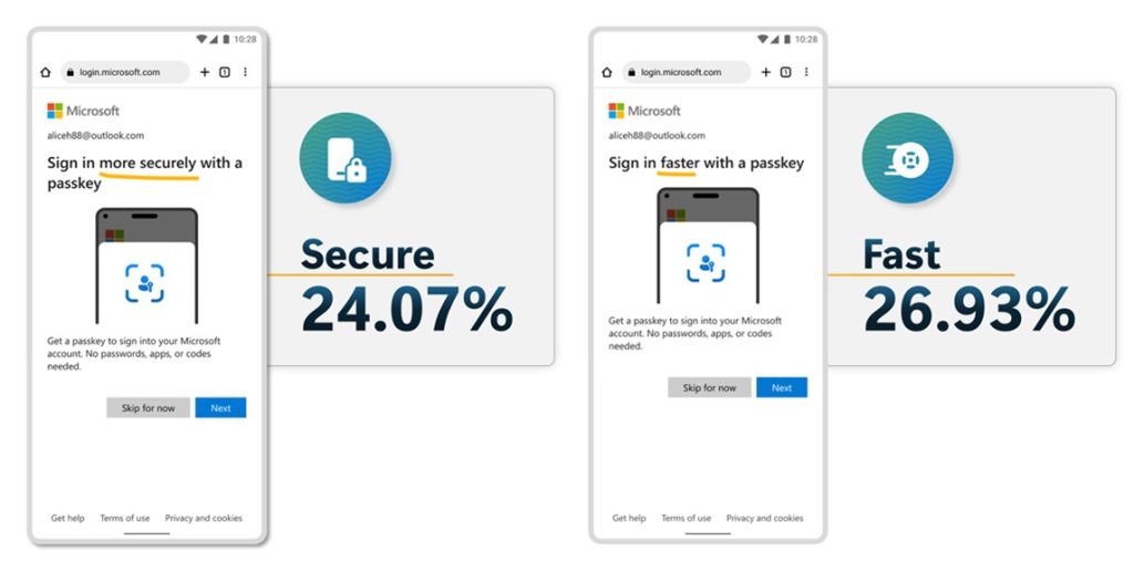 Passkeys: Microsoft's Solution to 7,000 Password Attacks Per Second ...