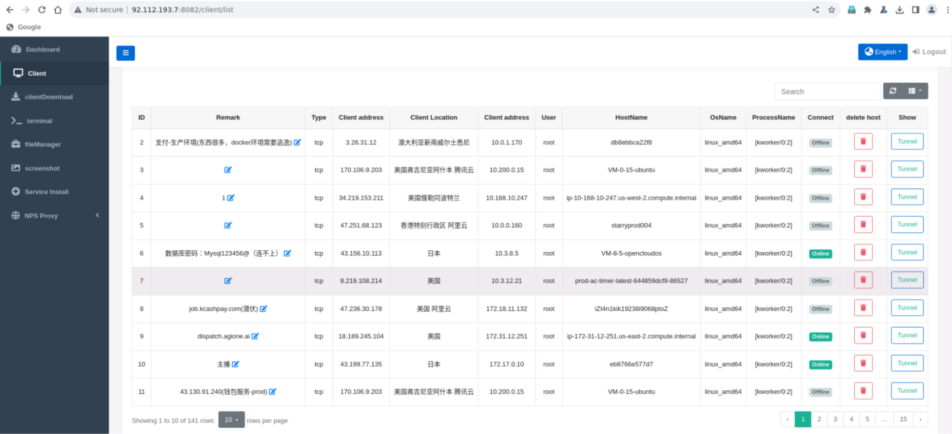 UNC5174: Chinese Threat Actor Deploys New VShell RAT in Campaign