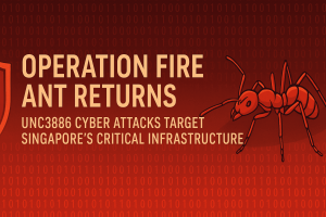 Singapore's Critical Infrastructure Under Attack by China-Linked ...
