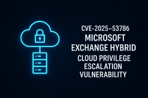 CVE-2025-53786: Microsoft Exchange Hybrid Deployments Expose Cloud ...