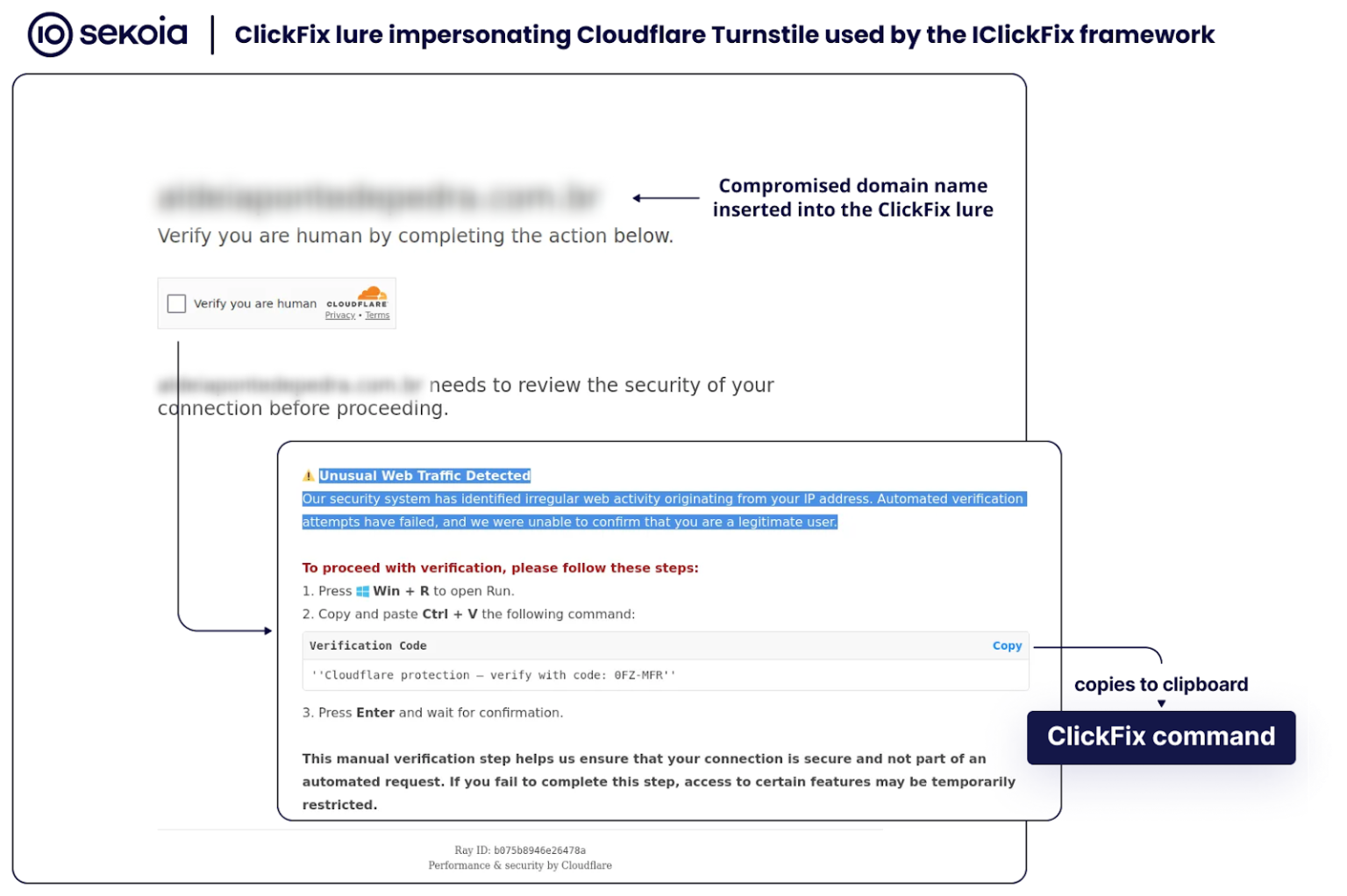 The "IClickFix" Trap: 3,800+ WordPress Sites Poisoned by Fake CAPTCHAs ...