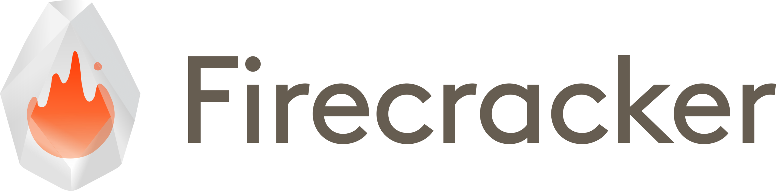 Firecracker Security Alert: Virtio-PCI Vulnerability Could Lead to Out ...