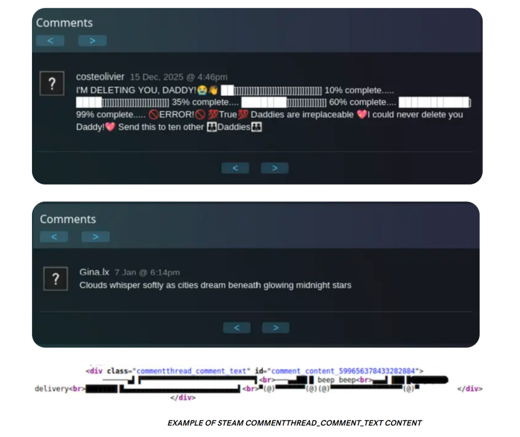 Steam Profile Malware Campaign Hits WordPress Sites